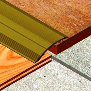 Prag trecere, diferenta nivel 15 mm, 40 mmx0,9 m, - Profilux